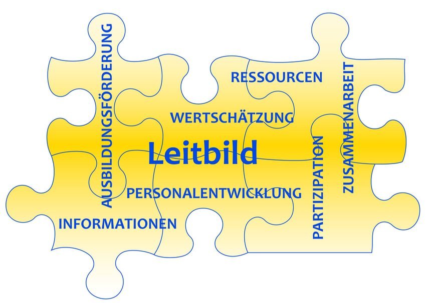 Leitbild Stadtverwaltung | Bad Homburg v. d. Höhe